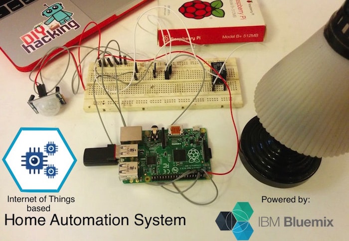 IoT Python app with a Raspberry Pi and Bluemix